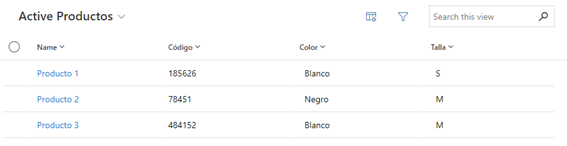 The importance of column-level security at Dataverse